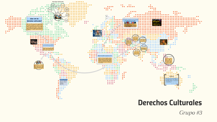 Derechos Culturales by Viviana Lainez on Prezi