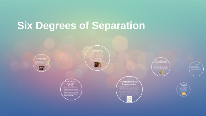 Six Degrees of Separation by sarah sturgill on Prezi