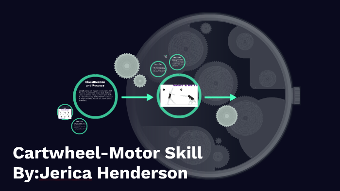 Cartwheel-Motor Skill by Jerica Henderson on Prezi