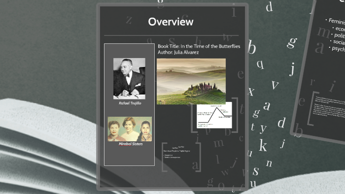 In the Time of the Butterflies by Alaena Roberds on Prezi