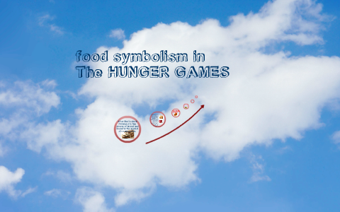 Food in Symbolism by jeremiah epps on Prezi