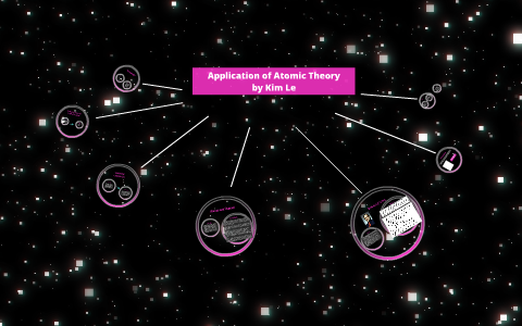 Application of Atomic Theory by Kim Le on Prezi