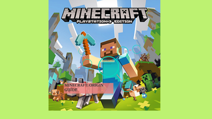MINECRAFT: ORIGIN GUIDE by Bob Carter on Prezi