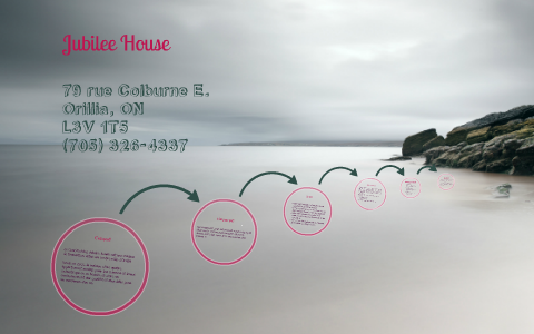 Jubilee House by Rachel Medved on Prezi