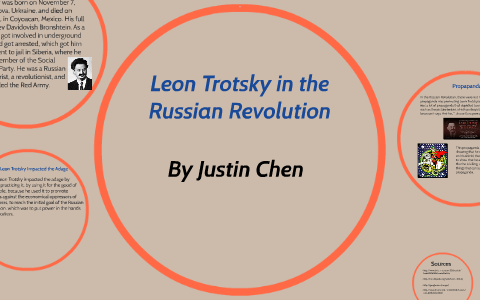 Leon Trotsky and the Russian Revolution by Justin Chen on Prezi