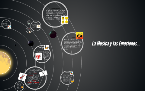La musica y las Emociones... by emanuel flores on Prezi