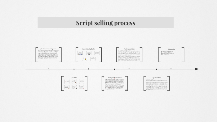 Script selling process by Jordan Goldsmith on Prezi