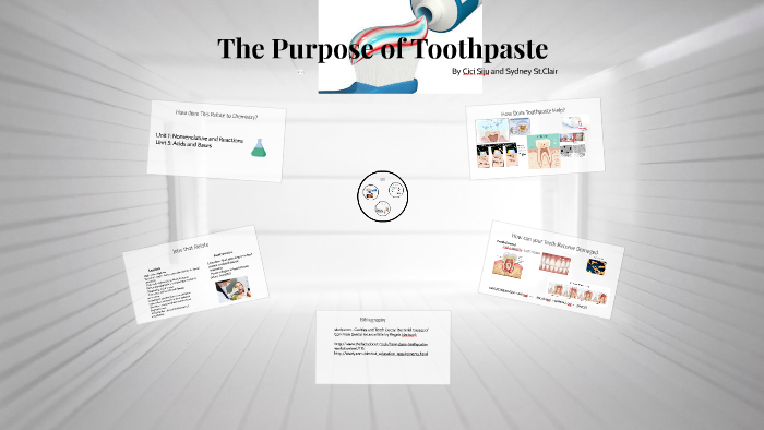The Purpose of Toothpaste by Cici Siju on Prezi