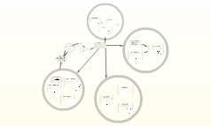 Quantitative Research by Hervé Weitz on Prezi