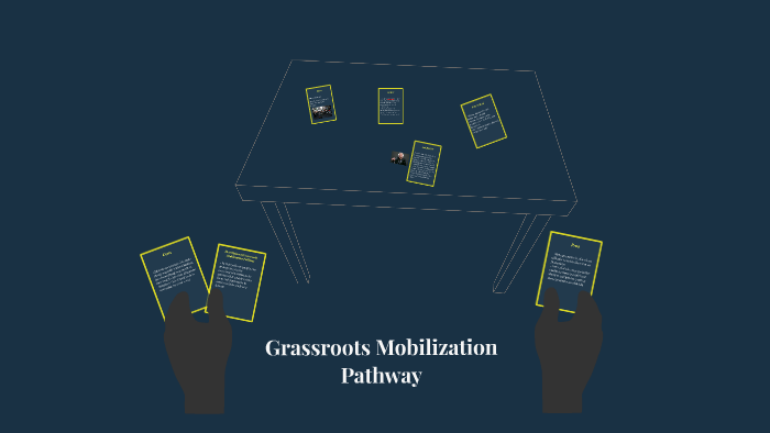 Grassroots Mobilization Pathway by Annabel Coleman on Prezi