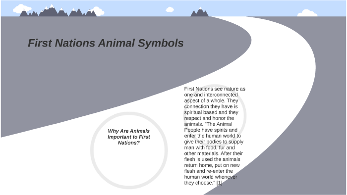 First Nations Animal Symbols by Maddie Ostepchuk on Prezi