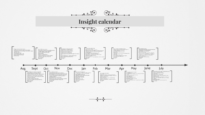 Insight calendar by UoNSU Insight Sarah Murray on Prezi