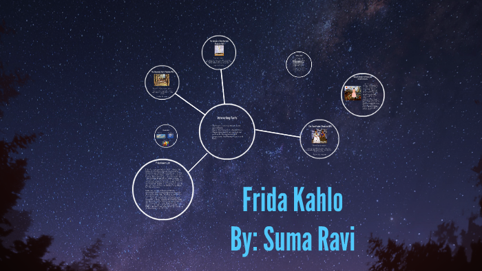 Frida Kahlo by Suma Ravi on Prezi