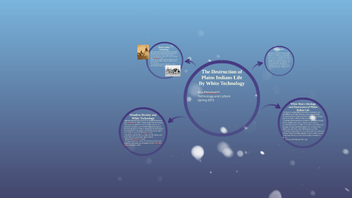 The Destruction of Plains Indians Life By White Technology by Ana ...