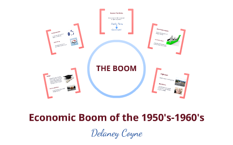 Boom of the 1950's-1960's by Delaney Coyne on Prezi