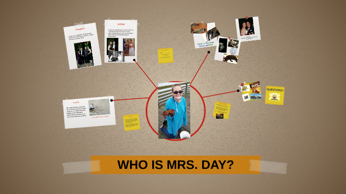 WHO IS MRS. DAY? by Stephanie Hislop on Prezi