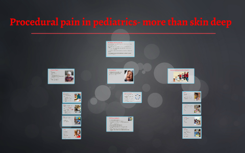 Procedural pain in pediatrics- more than skin deep by Helen Mag on Prezi