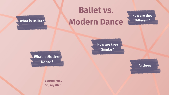 Ballet vs. Modern Dance by Lauren Post on Prezi