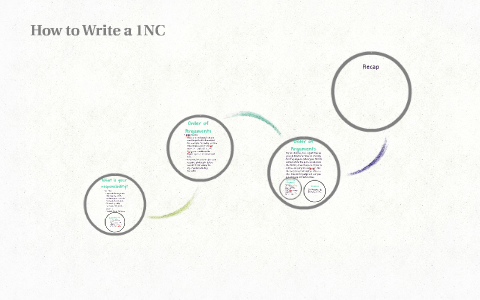 How to Write a 1NC by Anna Newman on Prezi