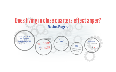 Does living in close quarters effect anger? by on Prezi
