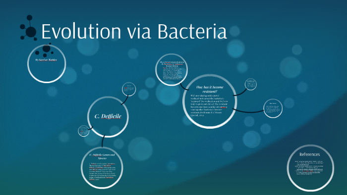 Evolution via Bacteria by KayLee Teelpes on Prezi