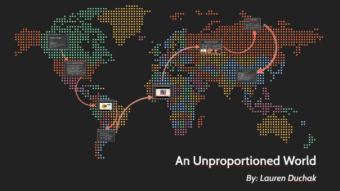 An Unbalanced World by Lauren Duchak on Prezi