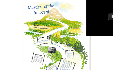 Emmet TIll and Medgar Evers Murders by Kiana Cacchione on Prezi