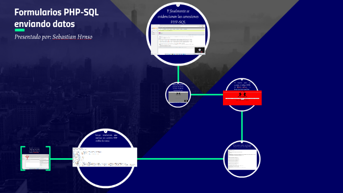 Formularios PHP-SQL enviando datos by Sebastian Henao V on Prezi