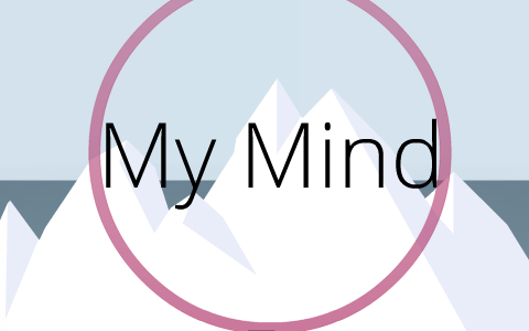 Morality Mind Map by Brady Ladouceur on Prezi