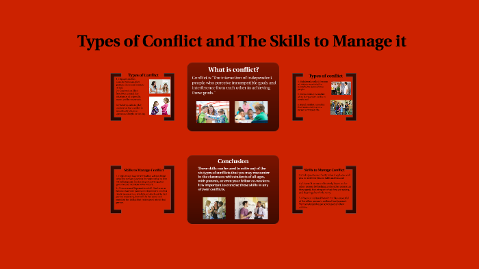 Types of Conflict and Communication Patterns in Conflict by Kaitlyn ...