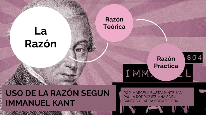 USO DE LA RAZÓN SEGÚN KANT by marcela bustamante on Prezi
