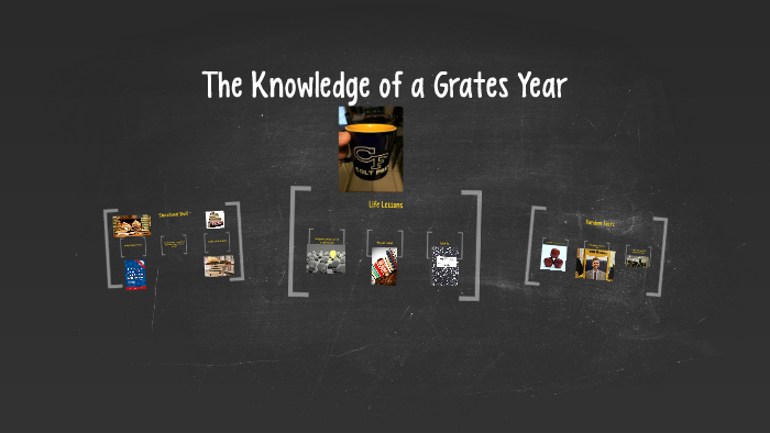 The Knowledge of a Grates Year by Brett Barefoot on Prezi