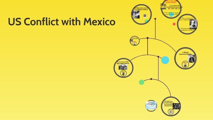 US Conflict with Mexico by Scott Carlson on Prezi