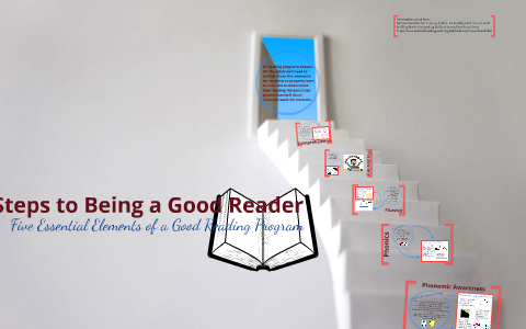 Five Essential Elements of Reading by Anna Davis on Prezi