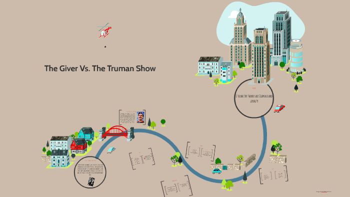 The Giver Vs. The Truman Show by Betsey Bates on Prezi
