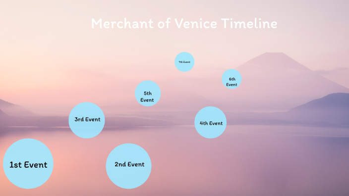Merchant of Venice Timeline by Tayla Rogers on Prezi