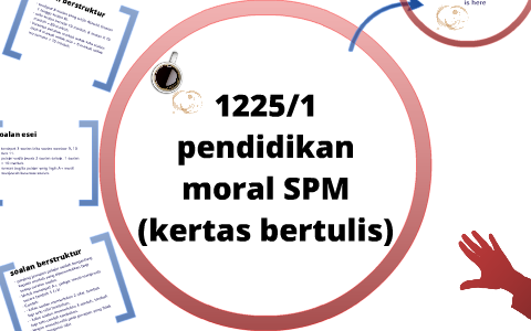 1225/1 PENDIDIKAN MORAL SPM by Engku Amran on Prezi