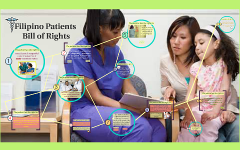 Filipino Patients Bill of Rights by kristie joyce hangad on Prezi