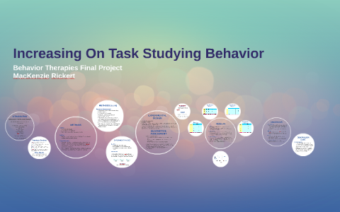 Increasing On by MacKenzie Rickert on Prezi