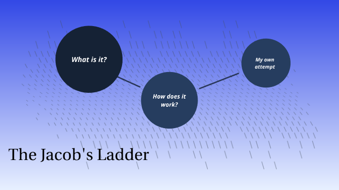Jacob's Ladder by Michał Mroziński on Prezi