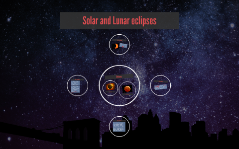 Solar and Lunar eclipses by Jaren Roberto on Prezi
