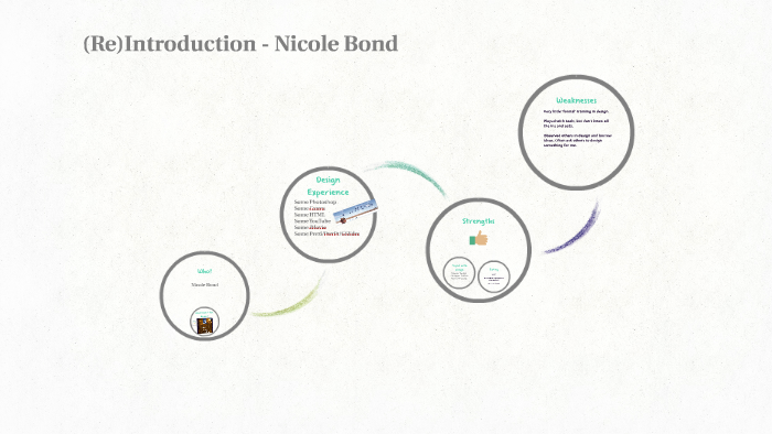(Re)Introduction - Nicole Bond by Nicole Bond on Prezi