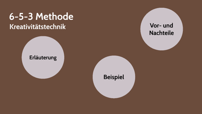 6-3-5 Methode by Chris T. on Prezi