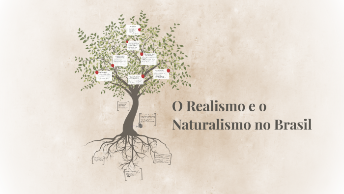 O Realismo e o Naturalismo no Brasil by Thamara Santos on Prezi