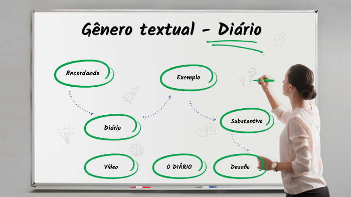 Gênero Diário by Rodrigo Nunes Feijó on Prezi