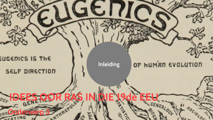 IDEES OOR RAS IN DIE 19de EEU by Annelie Nimmo on Prezi