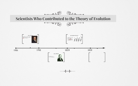 Scientists Who Contributed to the Theory of Evolution by Thasanee Marie ...