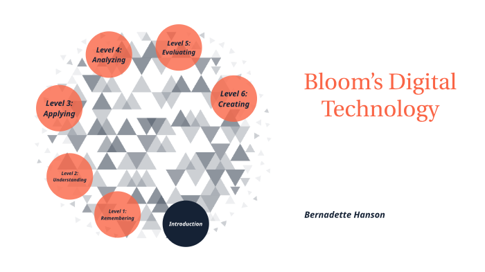 Bloom's Digital Technology by Bernadette Hanson on Prezi