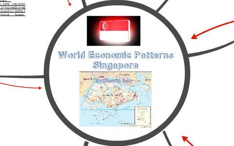 World Economic Patterns-Singapore by kevin lay on Prezi