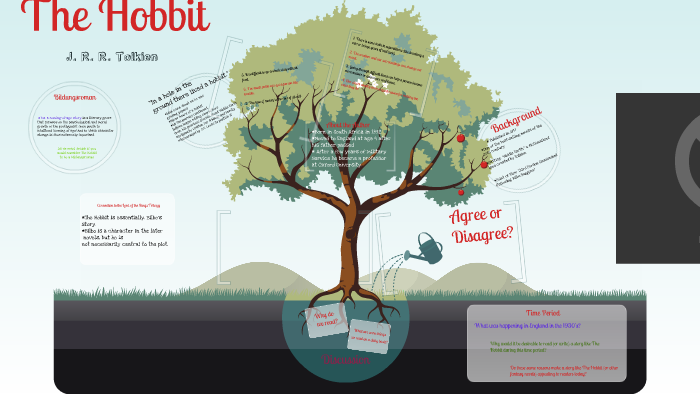The Hobbit by Jen Nicholson on Prezi